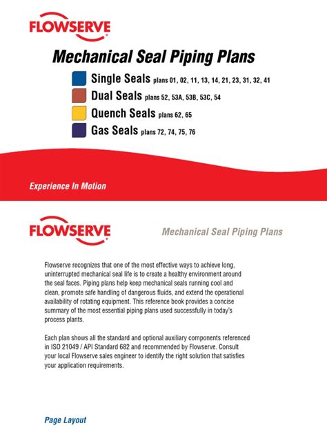 Api Plans Flowserve Pdf Pump Valve