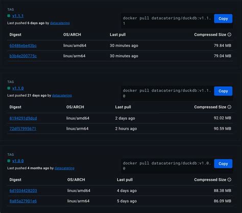 Data Catering Posted On Linkedin