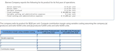Solved Barnes Company Reports The Following For Its Product Chegg