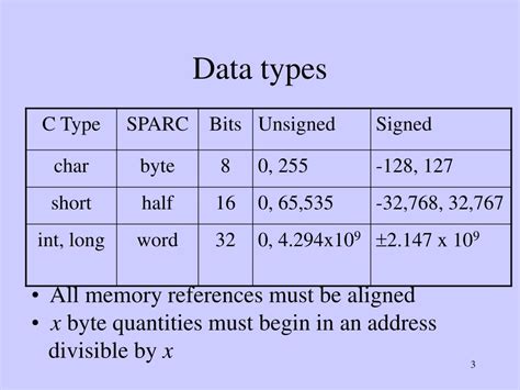 PPT Accessing Memory Chapter 5 PowerPoint Presentation Free Download ID 4706470