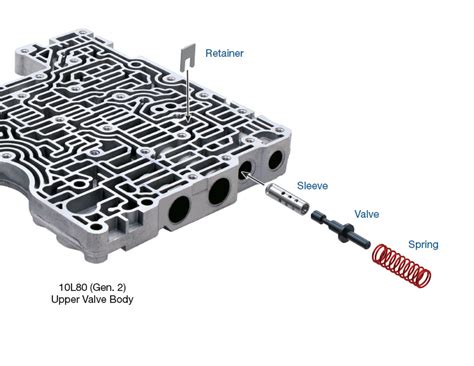 Sonnax Feed Limit Low Valve Kit 105740 54k