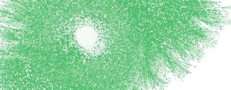 Knowledge Enhanced Accelerated Discovery Ibm Research