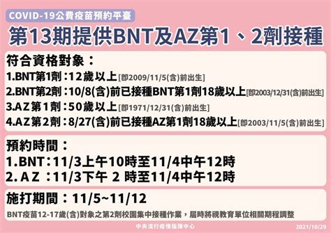 1922「疫苗預約平台第十三輪」加開18歲以上「az第一劑」，114開始預約！疫苗預約線上教學懶人包