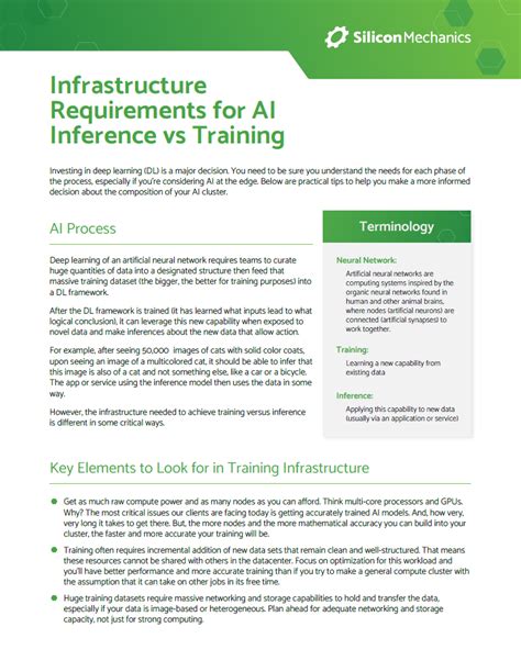 Silicon Mechanics Deep Learning