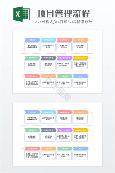 项目管理进度表格excel模板下载 包图网