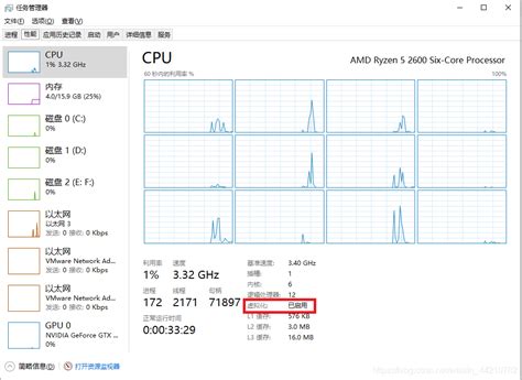 各种品牌电脑开启inter Vt X Amd V Svm 的方法
