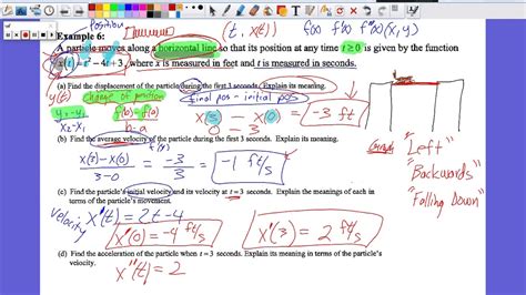 Ap Calculus Unit Contextual Applications Of Differentiation Day B Youtube