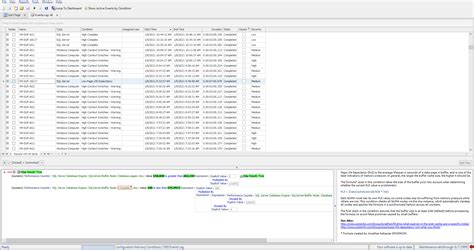 sql sentry condition events log