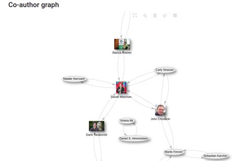 Id Like To Understand At Which Events Trait Based Researchers Meet · Issue 201 · Open