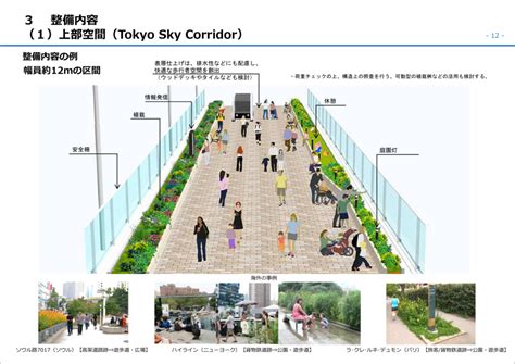 【いつ廃止？】意外と知らない「東京高速道路（kk線）」とは 株式会社ファーストアクセスの公式ブログです