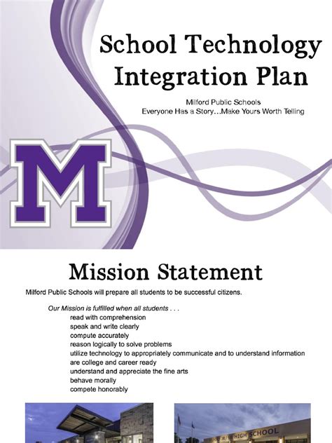 School Technology Integration Plan Pdf Learning Education Reform