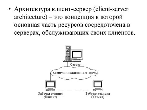 Архитектура инфокоммуникационных сетей Лекция 1 2 презентация онлайн