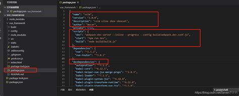 前端项目webpack构建目录结构vue前端开发,开发工具vscodewebpack 构建项目结构目录文档 Csdn博客 前端项目webpack构建目录结构vue前端开发,开发工具vscodewebpack 构建项目结构目录文档 Csdn博客