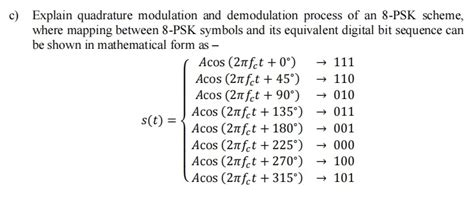C ﻿explain Quadrature Modulation And Demodulation