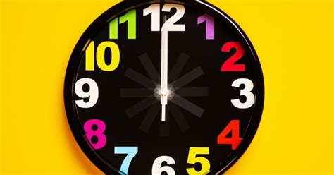 Numerología El Verdadero Significado De Ver El Reloj A Las 1212