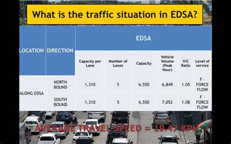 mmda once again plays the numbers game with windows 2 0 james deakin