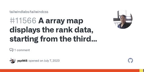 A Array Map Displays The Rank Data Starting From The Third Item The