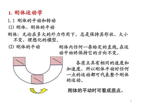 3刚体定轴转动 word文档在线阅读与下载 无忧文档