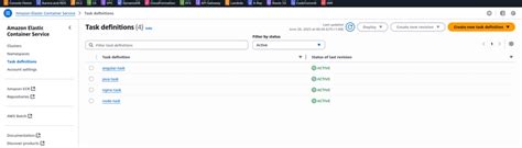 Deploy A Microservices Application On Ecs Dev Community