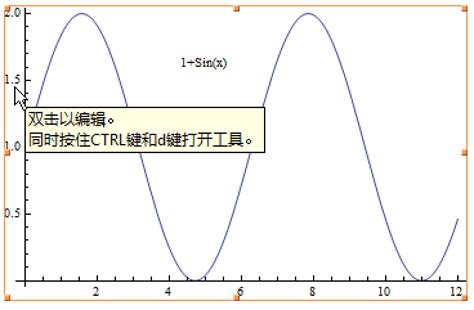 Wolfram
