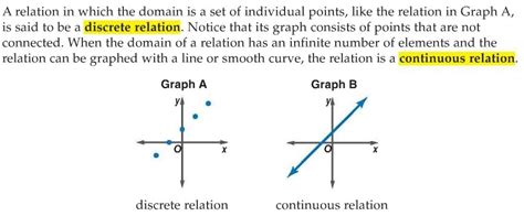 Unit 2 Algebra 2 Isd High School S Math Site