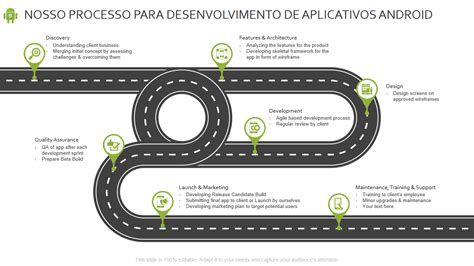 Modelos De PowerPoint De Proposta De Desenvolvimento De Aplicativos Android Para Mostrar Sua