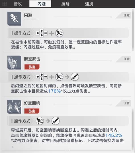 [数据研究] 奈美西斯·裂空 湮灭之星 回溯服 先遣服数据 Day 1 Nga玩家社区