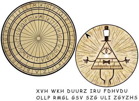 An Image Of A Compass With The Words Xh Wh Durz Ru
