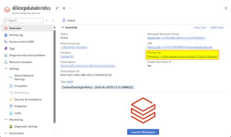 Downsizing Subnets That Are Associated With A Databricks Workspace