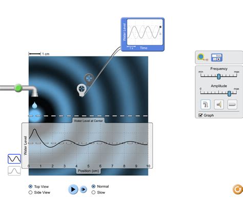 Solved Wave Interference Lab Handout Click On The Wave Chegg Com