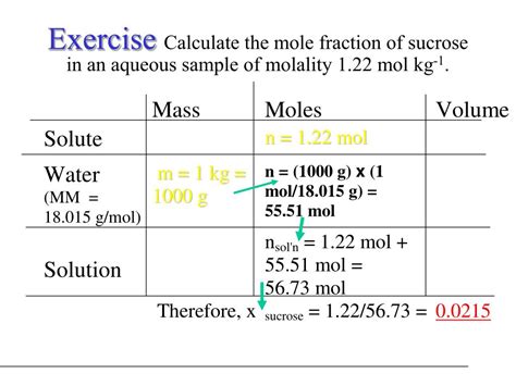 Ppt The Thermodynamic Description Of Mixtures Partial Molar