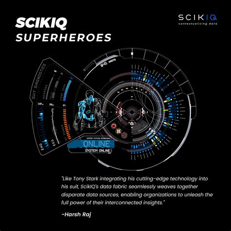 our team scikiq data management platform company