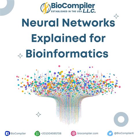 Bioinformatics Deeplearning Sciencefacts Biocompiler