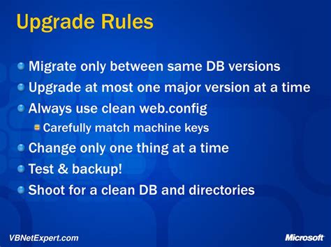 dotnetnuke v4 web portals ppt download