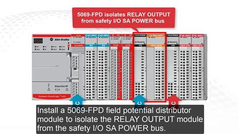 5069 Oa16 Allen Bradley Plc At Rs 45500 Allen Bradley PLC In