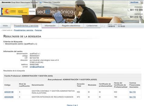 Certificados De Profesionalidad Cualificaciones Profesionales Qf2