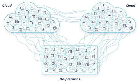 easy seamless hybrid cloud cluster linking with confluent 7 1