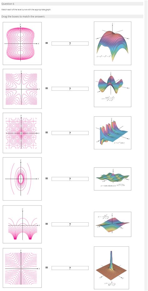 Solved Question Match Each Of The Level Curve With The Chegg