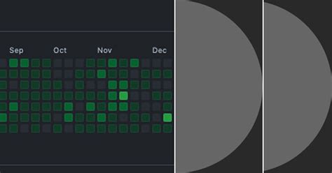List Github Curated By Jay Suthar Medium