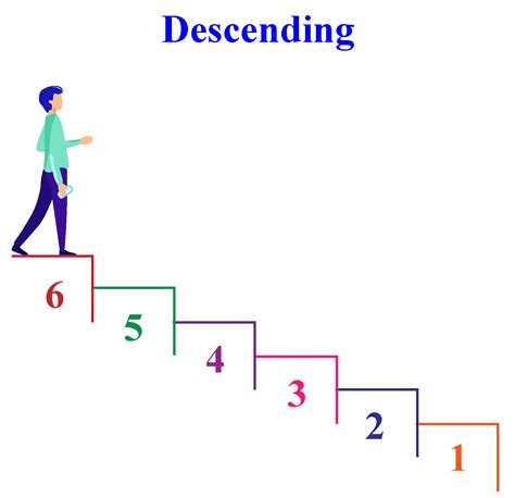 arrange 3 digit numbers descending order worksheet ed