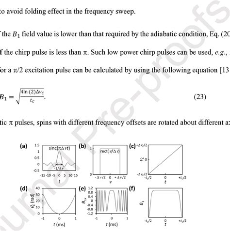 A The Ideal Frequency Selective Sinc Pulse For Discrete Spatial