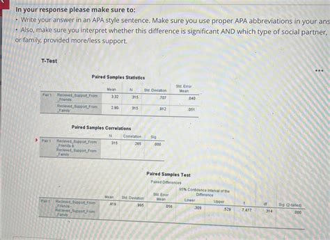 Solved Below I Have Included Screenshots Of Spss Output Of A