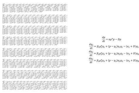 Researchers Discover Bacterial Dnas Recipe For Success Duke Department Of Biostatistics And