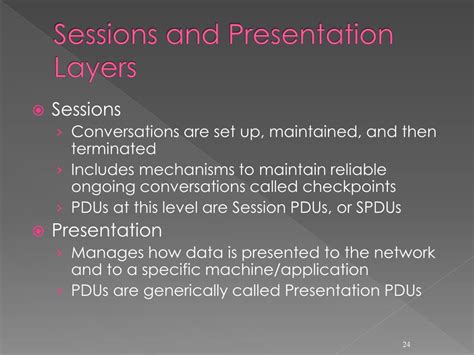 Ppt Introduction To Tcp Ip Powerpoint Presentation Free Download Id