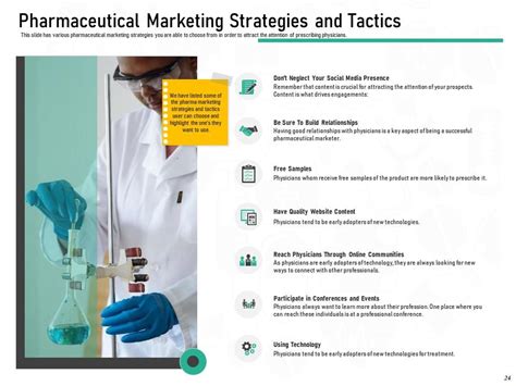 Pharmaceutical Marketing Powerpoint Presentation Slides Presentation