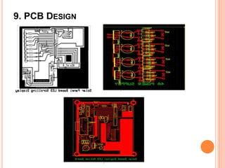 SOLAR BASED LED SCROLING DISPLAY PPTX
