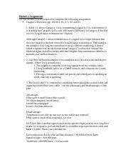 Module2 AssignmentQuestions Docx Module 2 Assignments For This Module