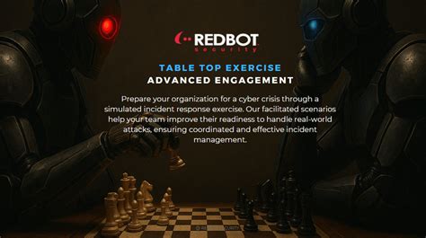 Advanced Cybersecurity Solutions Redbot Security