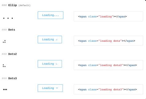 14 Bibliothèques Et Outils Css Gratuits à Utiliser Sans Hésiter