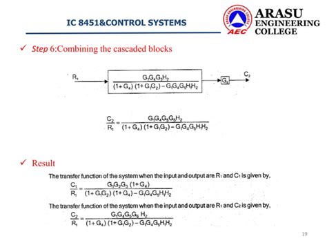 block diagram reduction technique pptx
